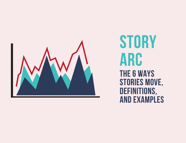 Story Arcs Definitions And Examples Of The 6 Shapes Of Stories story-arcs-definitions-and-examples-of-the-6-shapes-of-stories